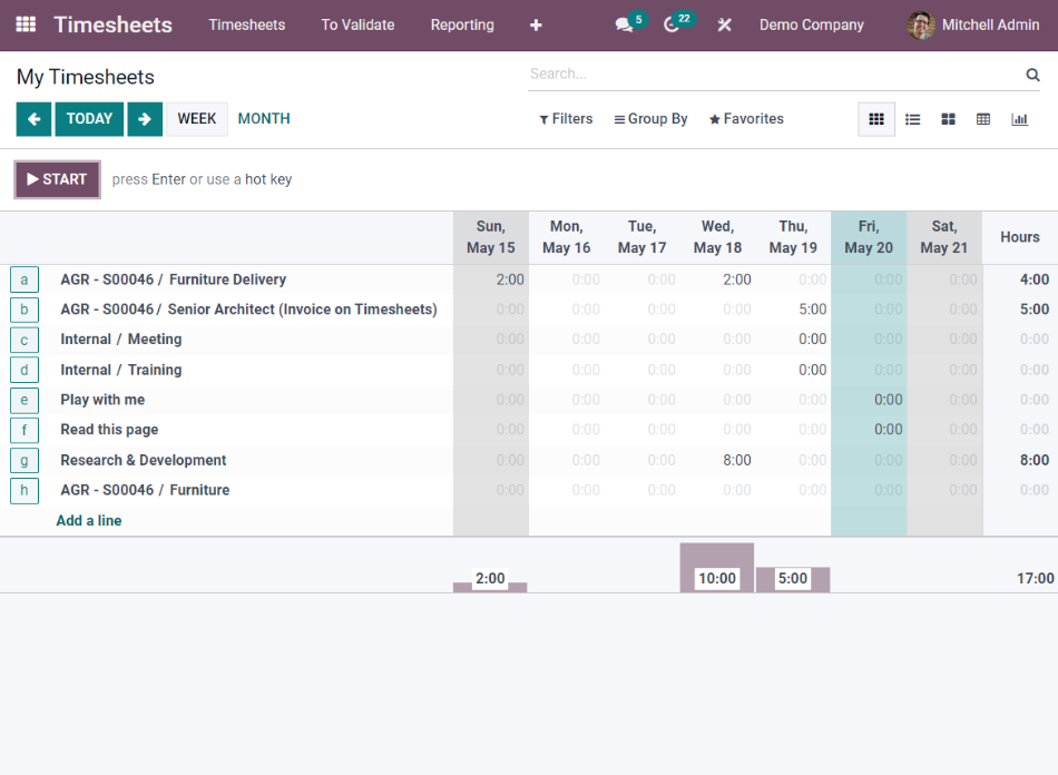 Odoo Timesheets Module | Midis